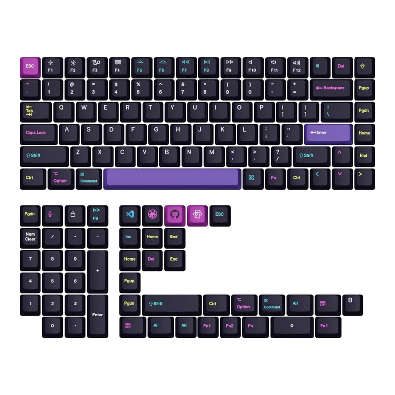 Keychron Dye Sub Pbt Full Keycap Set Developer Syntech